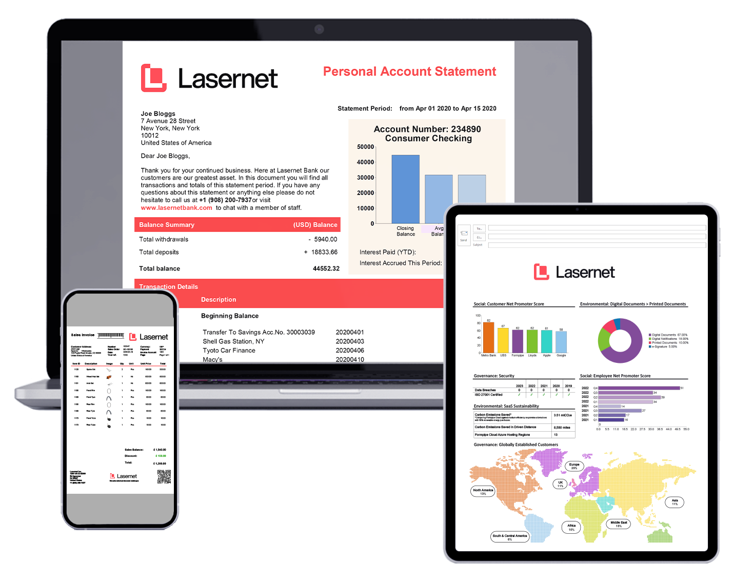 Lasernet Group: Simplifying Enterprise Document Management