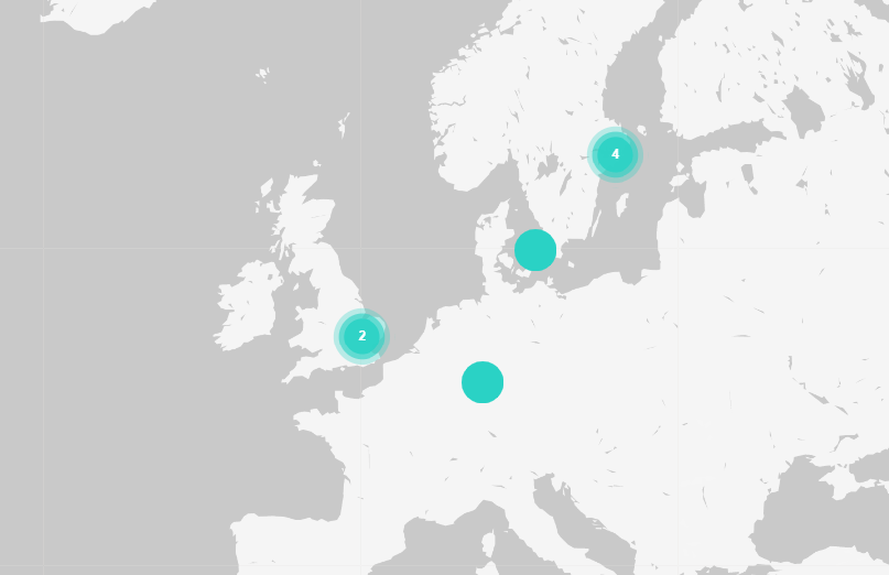 Contact - Lasernet Group